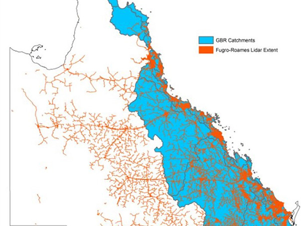 Industry collaboration