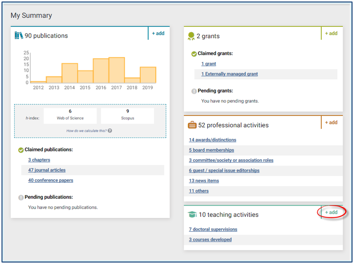 Griffith Experts Support