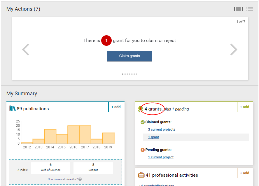 Griffith Experts Support